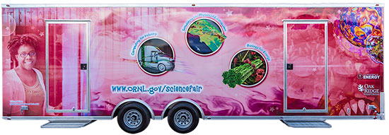 What’s Your Problem? – Traveling Science Fair